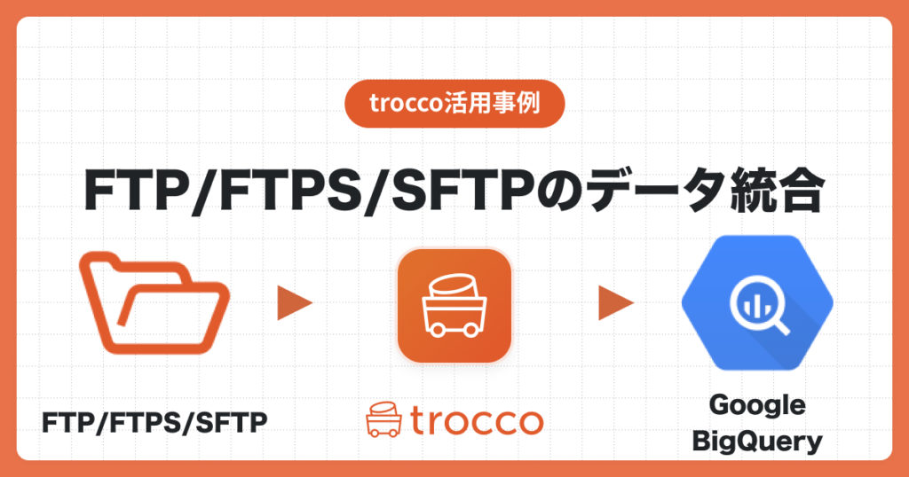 FTP/FTPS/SFTPのデータをGoogle BigQueryに統合し、データポータル(旧：Data Studio)で可視化する | TROCCO®(トロッコ)