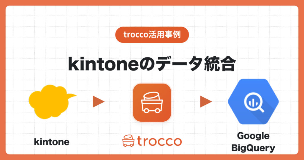 TROCCO®を利用して kintoneの営業データをGoogle BigQueryへ統合し、Tableauで可視化する。 | TROCCO®(トロッコ)